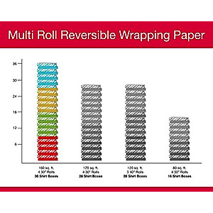 American Greetings 160 sq. ft. Reversible Kids Christmas Wrapping Paper Bundle, Santa, Snowflakes and Snowmen (4 Rolls 30 in. x 16 ft.)