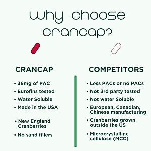 CranCap - Cranberry Pills - Urinary Tract Health Cranberry Supplement - 36mg of Potent PACs - Non GMO, Vegan, Gluten Free - by Heale - 30 Capsules