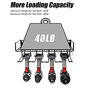 WellMall Garage Organization and Drill Storage - 2 Pack Power Tool Organizer Wall Mount Style, Great for Power Tool Drill as Tool Utility Shelves & Tool Rack, Perfect as Gift for Him Men