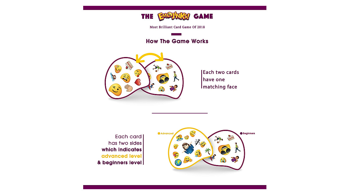 Emojinks Emoticon Card Game - Fun for All Ages