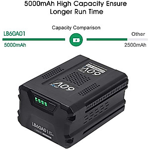 JIALIPOK 60V 5.0Ah Replacement for Greenworks Pro 60V Battery Max Lithium Ion LB60A00 LB60A01 LB60A02 LB60A03(Not for Kobalt&Powerworks)