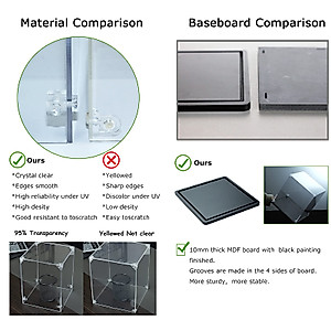 Gemutlich Acrylic Display Case 15x8x8 Inch Cube- 3mm Thick Acrylic Display Box with Black Wooden Base, Assemble Dustproof Showcase Clear Display Case for Collectibles Figures Doll Toys Models Cars