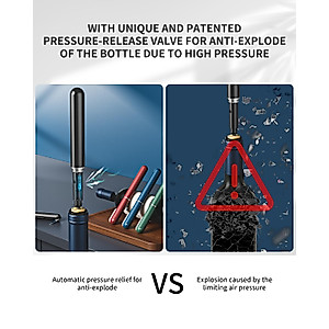 CIRCLE JOY Air Pump Wine Bottle Opener Set, Efficient Cork Remover With Foil Knife, Wine Pourer, Vacuum Stopper, Portable Mini Corkscrew Wine Opener for Home Travel Outdoor, Present for Wine Lovers