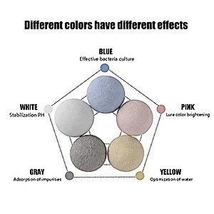 SOYEAHZ Aquarium Filter Media Ceramic Bio Balls Bio Filter Media Bio Ceramic Rings for Marine and Freshwater Fish Tank 99% Dust Free