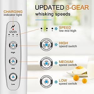 YUSWKO Rechargeable Milk Frother Handheld with 3 Heads, Cream Coffee Electric Whisk Drink Foam Mixer, Mini Hand Stirrer with 3 Speeds Adjustable for Latte, Cappuccino, Hot Chocolate, Egg