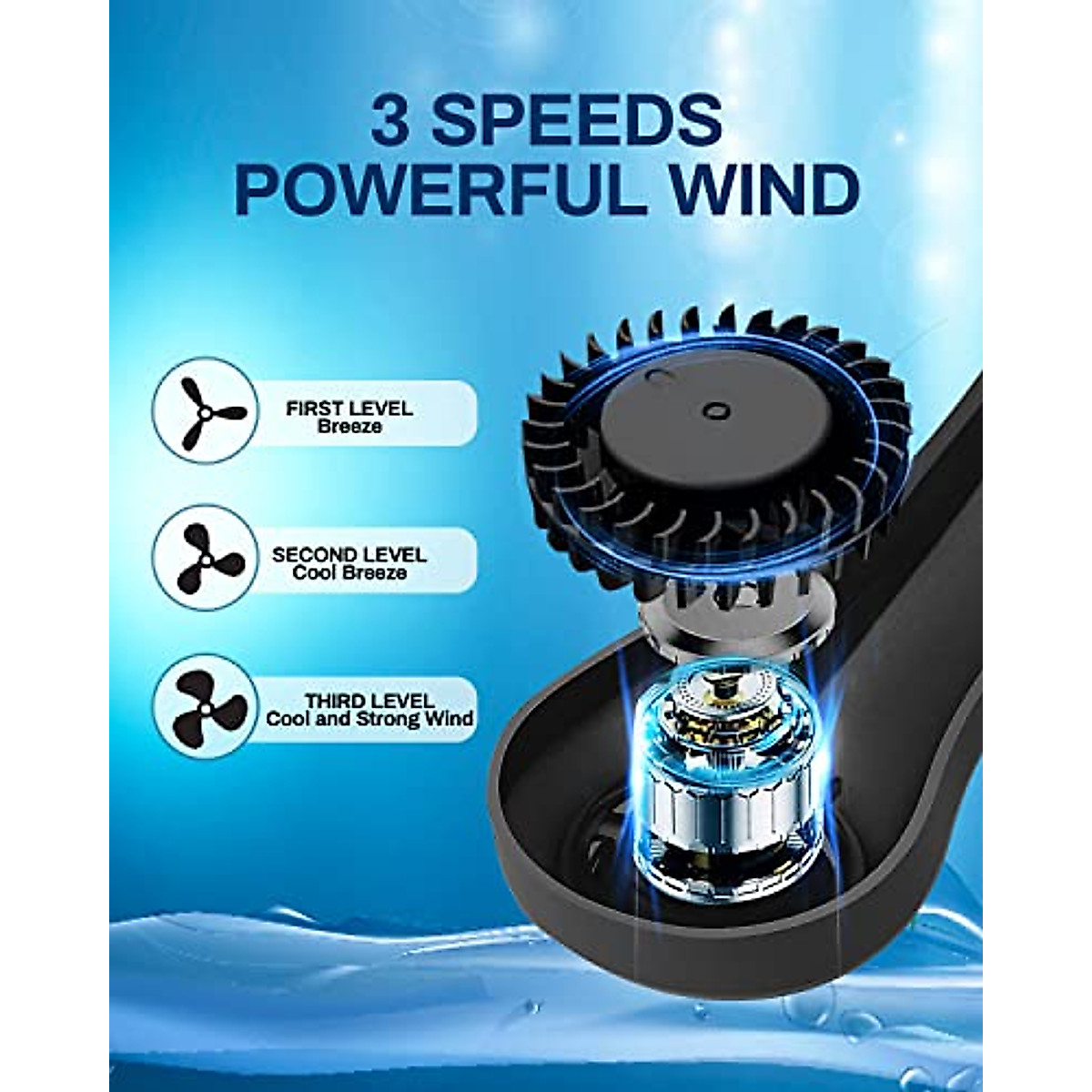 Hoizoxee 4000mAh Portable Fan, Wearable Bladeless Neck Fan, Battery Powered Personal Fan，Suitable for Indoor and Outdoor Sports,Home,Office,Travel