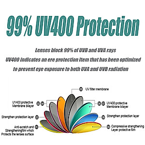 Duduma TR601 Polarized Sports Sunglasses for Men Women Baseball Running Cycling Fishing Driving Golf Hiking Superlight Frame (Black matte frame with blue lens)