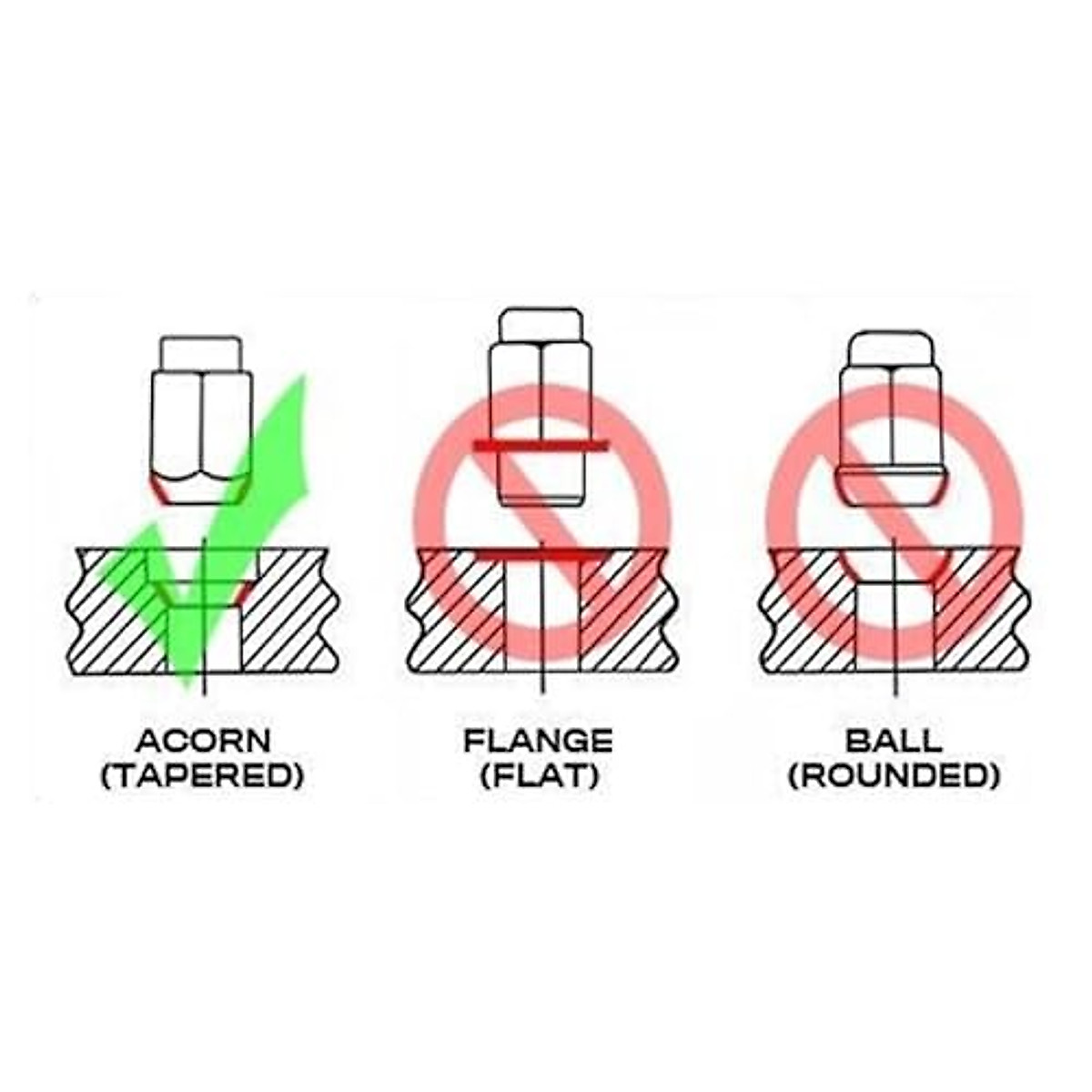 BAGGEN 10 Lug Nuts 1.9" Long - F100 Front Left Rear Right 5803LSP