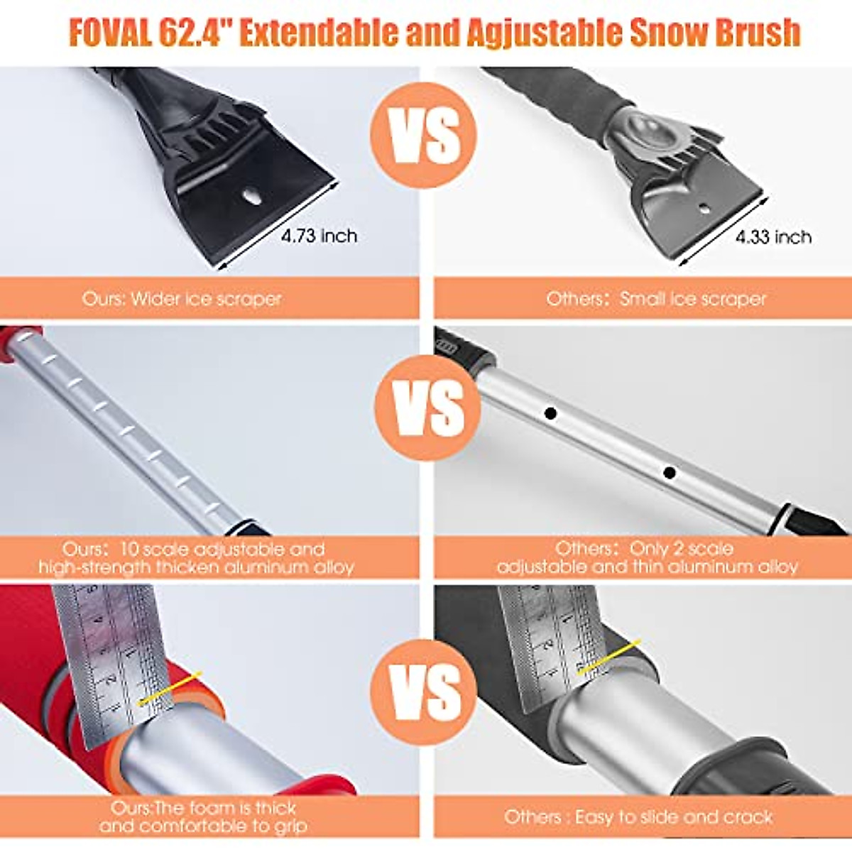 FOVAL 62.4" Extendable Snow Brush and Ice Scraper with 360°Pivoting Brush Head, Snow Removal Car Brush for Windshield Window Trucks SUVs, Essential Winter Tool Ice Remover with Comfortable Foam Grip