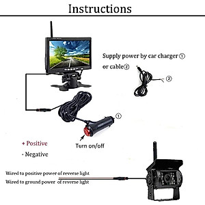 Liehuzhekeji Wireless Car Backup Camera and Monitor Kit, Waterproof Night Vision Wireless Rear View Camera 7 Inch LCD Monitor Parking System + Car Charger for 12V-24V Truck RV Trailer Camper Bus