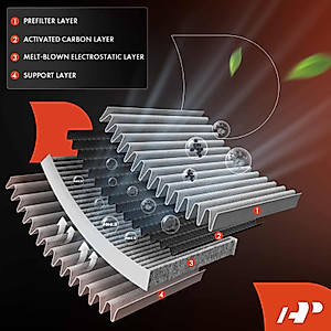 A-Premium 2-PC Cabin Air Filter with Activated Carbon Compatible with Toyota, Dodge & Pontiac Models - Tacoma 2005-2023, Dart 2013-2016, Vibe 2003-2008