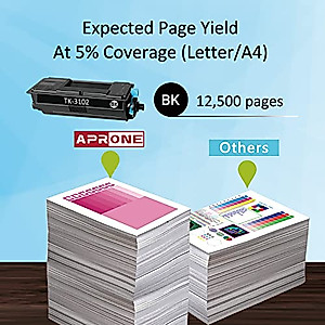 APRONE TK3102 TK-3102 Toner Cartridge Replacement for Kyocera TK-3102 1T02MS0US0 Use for ECOSYS M3040idn M3540idn FS-2100DN FS-2100D Printer (12500 Pages,Black,2-Pack)