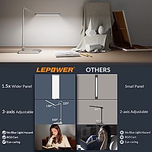 LEPOWER Desk Lamp, 18W LED Desk Lamps for Home Office, Reading Desk Lamp with USB Charging Ports, Eye-Caring, Touch Study Lamp with 3 Timing Modes, 35 Lighting Modes, Desk Lamp for Office, Study, Dorm
