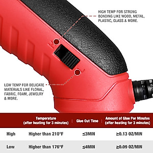 Arrow Mini Hot Glue Gun, Dual Temp Glue Gun Kit with 24Pcs Mini Glue Gun Sticks, High/Low Temp Fast Heating Glue Gun with Stand for DIY, Decoration, Crafts, Quick Repairs