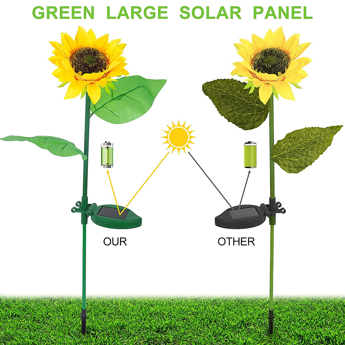 Solar Sunflowers Lights Outdoor Garden Decorative LED Lights Waterproof Solar Landscape Lights for Pathway, Garden,Yard, Patio, Backyard