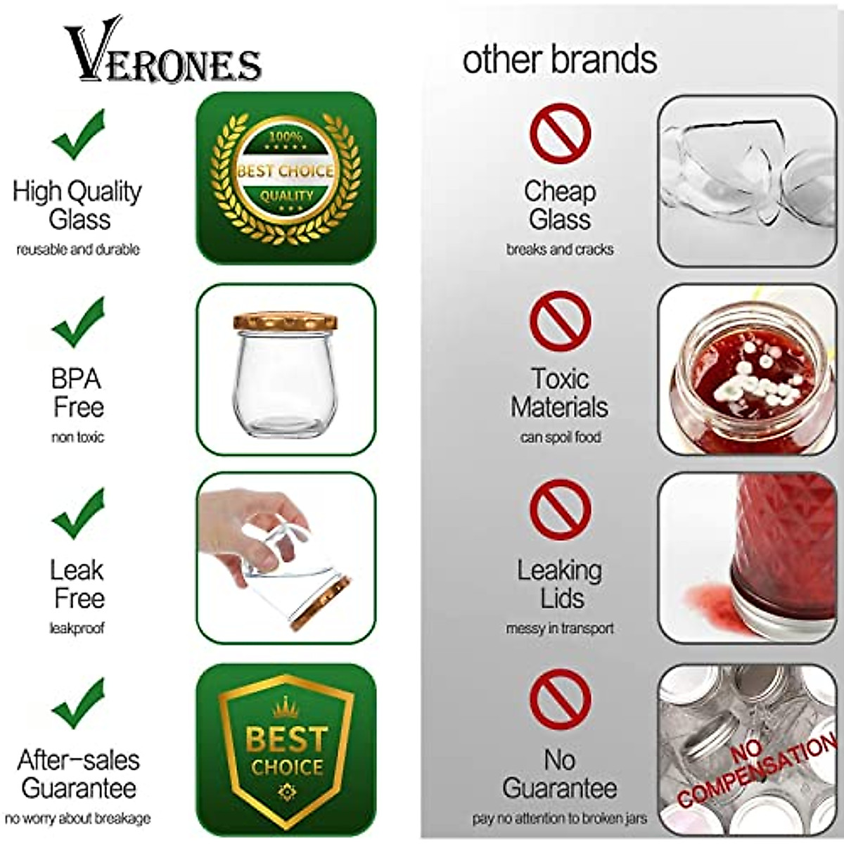 VERONES 40 PACK 6oz Mason Jars Canning Jelly Jars with Lids, Ideal for Jam, Honey, Wedding, Shower Favors, DIY Spice Jars