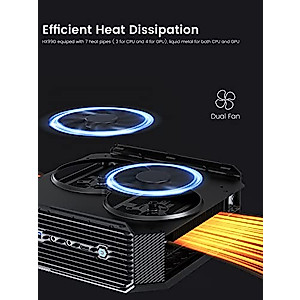 MINISFORUM Neptune Series HX99G Mini PC AMD Ryzen 9 6900HX Desktop Computer, DDR5 32GB RAM+1TB SSD, 2X HDMI & 2X USB4 Quad Outputs, AMD Radeon RX 6600M Discrete Graphics Small PC