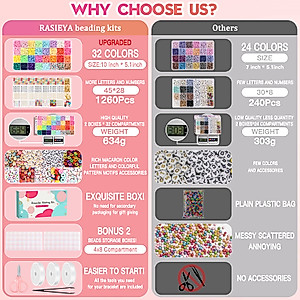 7340 Friendship Bracelet Kit,32 Colors Clay Beads Bracelet Making Kit,1260 pcs 10 styles of Letter, Number & Pattern Beads,Polymer Heishi Beads with Charm for Jewelry Making,Christmas Crafts Gifts