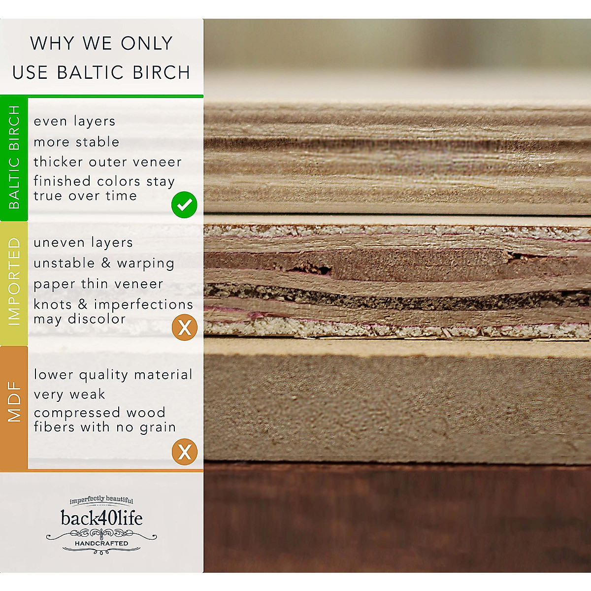 Back40Life Wooden Kids Growth Chart Ruler for Boys and Girls (The Establishment) - Dark Walnut