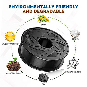 Ikaufen PLA Filament 1.75mm 3D Printer Filament PLA 3D Printing Materials 1Kg Dimensional Accuracy +/- 0.05mm Black