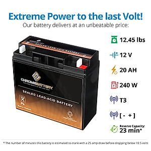 Chrome Battery 12V 20AH T3 Maintenance-Free Battery for Alarm Systems, Scooters, Toys, Emergency Lights, and More - Nut and Bolt (T3) Terminal 2 pack