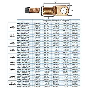 10pcs 1/0 AWG-3/8 Ring Battery Lugs, Copper Lugs, Battery Cable Ends, Tubular Ring Terminals, Crimp Wire Ring Lugs, Battery Terminal Connectors with Heat Shrink Tubing (10, 1/0 Awg - 3/8" (M10) Ring)