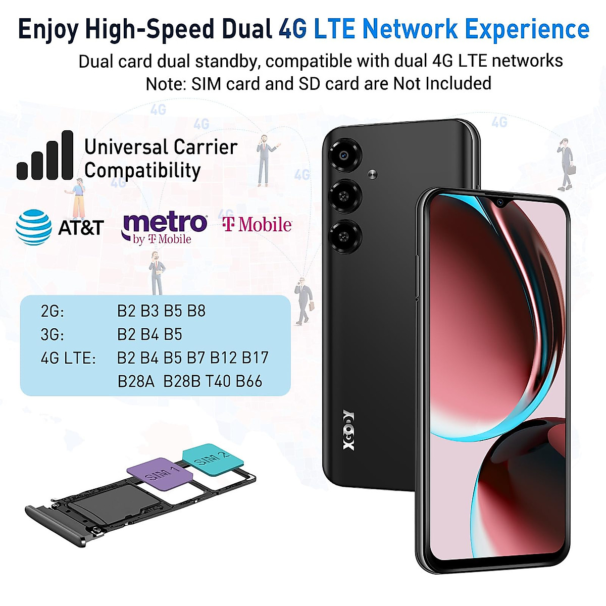 Xgody V50 Android Cell Phone, 4GB RAM + 64GB ROM, 6.55'' HD, Dual 4G LTE Sim Slots Smartphone Unlocked, 13MP Main Camera, Face Unlock, 4500mAh, AT&T/T-Mobile Smart Phones (Black1)