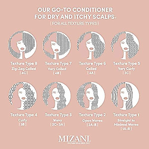 Mizani Scalp Care Dandruff Conditioner | Pyrithione Zinc | Controls Scalp Flaking & Itching | For Curly Hair | 16.9 Fl. Oz