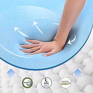 Avenco Queen Mattress, 12 Inch Hybrid Queen Size Mattress in a Box with Gel Memory Foam & Individual Pocket Springs for Pressure Relief & Motion Isolation, Medium Firm Queen Mattresses