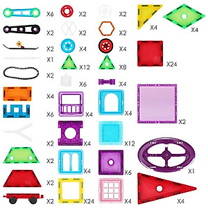 Batlofty 178 PCs Magnet Building Tiles 3D Magnetic Building Blocks for Kids, Toddlers Age 3+, Children's Toy with Car Sets