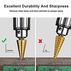 Step Drill Bit- 3 Pcs Step Drill Bits for Metal, Stepped Drill Bit Set for Plastic, Wood, Sheet Metal