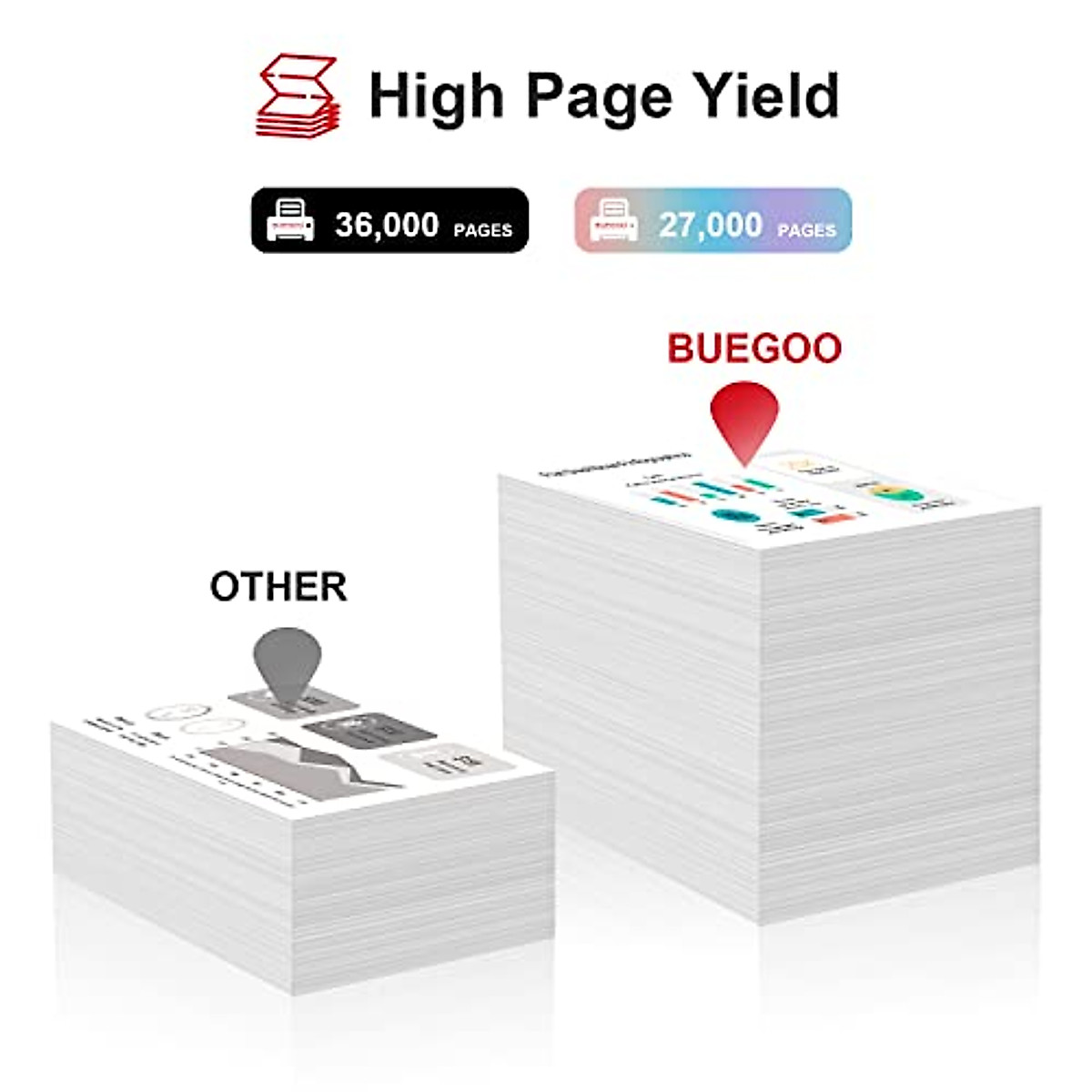 GPR-31 Toner Cartridges Black Cyan Magenta Yellow Compatible for Canon GPR31 NPG-46 EXV29 2790B003AA 2802B003AA 2798B003AA 2794B003AA for ImageRUNNER Advance C5030 C5030i C5035 C5035i C5235 C5240