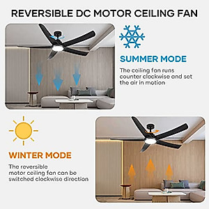 YZEENM Outdoor Ceiling Fan with Light, 60 Inch Black Ceiling Fan with Remote, Modern Dimmable LED Ceiling Fan Light with 5 ABS Blades, Farmhouse Reversible DC Motor Ceiling Fans for Patios Bedrooms