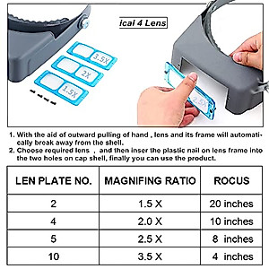 Headband Magnifier Double Lens Head-Mounted Reading Magnifier Loupe Jewelry Visor Opitcal Glass Binocular Magnifier with Lens Magnification-1.5X 2X 2.5X 3.5X