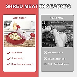 Chicken Shredder, Chicken Breast Shredder, Meat Shredder Machine with Ergonomic Handles and Anti-Slip Base, ShredMachine for Beef Pulled Pork and Chicken 10.2 inch Dishwasher Safe (Clear)