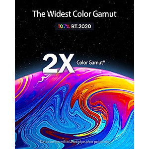 CASIRIS A6 Ultra Short Throw Projector, 2200 ANSI Lumen 4K UHD Laser TV with Android TV, HDR10 120" Projection, 107% BT.2020, Projector with WiFi and Bluetooth for Home Theater