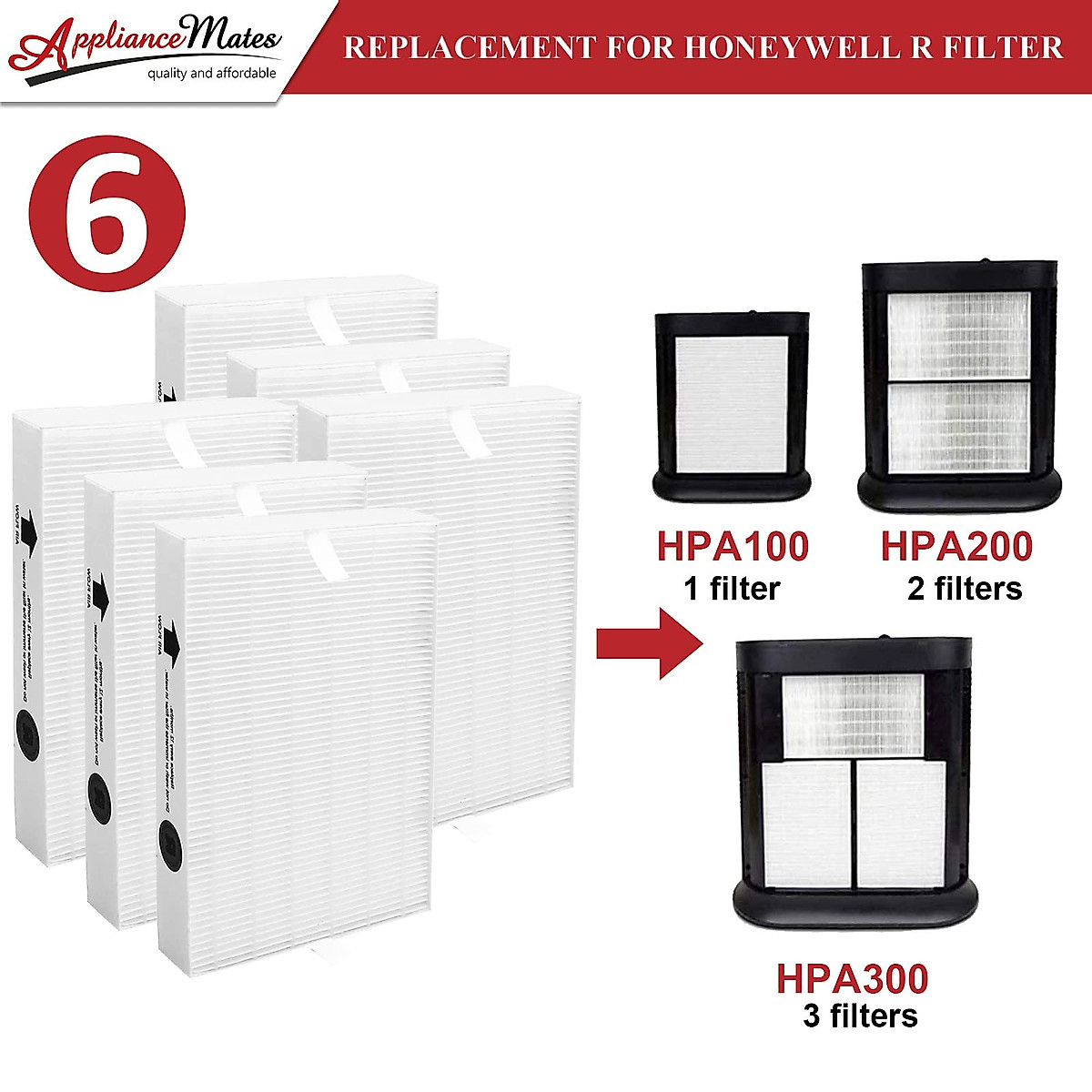 HPA300 HEPA Filter R Replacement for Honeywell HPA300 HPA200 HPA100 HPA090 Series Air Purifier, Compatible with HRF-R3 & HRF-R2 & HRF-R1, 6-Pack