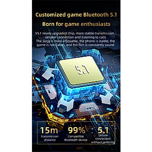 Wireless Headphones, Wireless Bluetooth Headphones, Waterproof Touch Ergonomic Headphones, Surround Sound, Noise Cancellation, Led Display Charging Case, Fast Charging, Anti-Allergic.