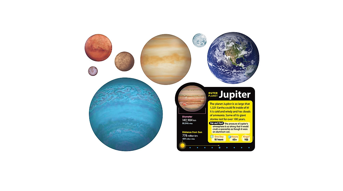 Solar System Bulletin Board Set for Classrooms & Learning