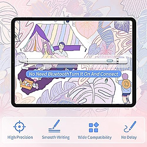 Stylus Pens for Touch Screens, Active Stylus with Fine Point Tip, High Sensitivity Stylus, Compatible with iPad/iPhone/Android/Tablets and Other Capacitive Touch Screens Devices