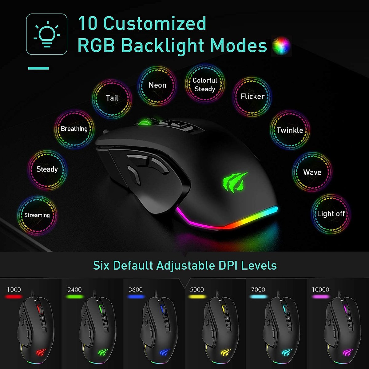 Havit Gaming Mouse Computer Ergonomic Wired Mice with 14 Programmable Buttons Interchangeable Side Plates (8 Buttons/ 8+6 Side Buttons), 2 Replaceable Right Plates for Laptop PC Gamer (Renewed)