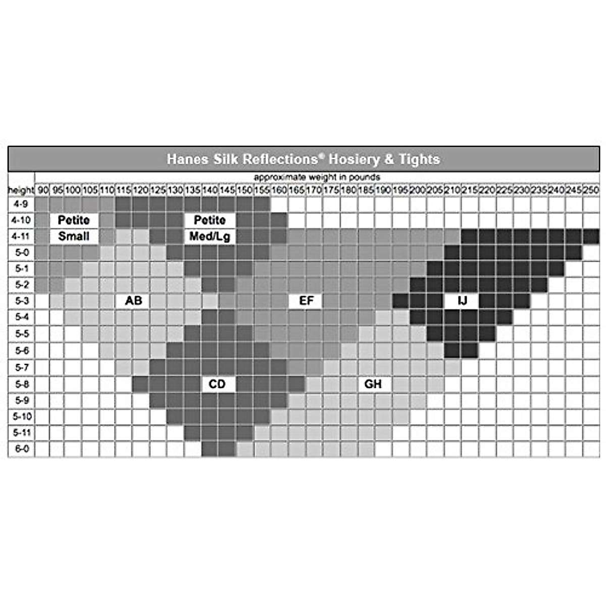 Hanes womens Silk Reflections Reinforced Toe Pantyhose(00716)-Barely There-CD-3PK