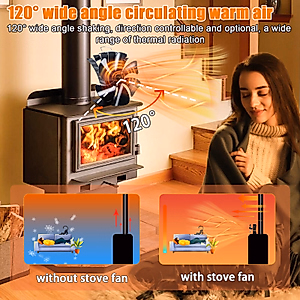 VODA Heat Powered Stove Fan 6 Blades, 120° Rotation Left-Right with Button Control, Efficient Wood Stove Fan for Heat Distribution in Fireplaces and Wood Stoves - Ideal for Eco-Conscious Homeowners