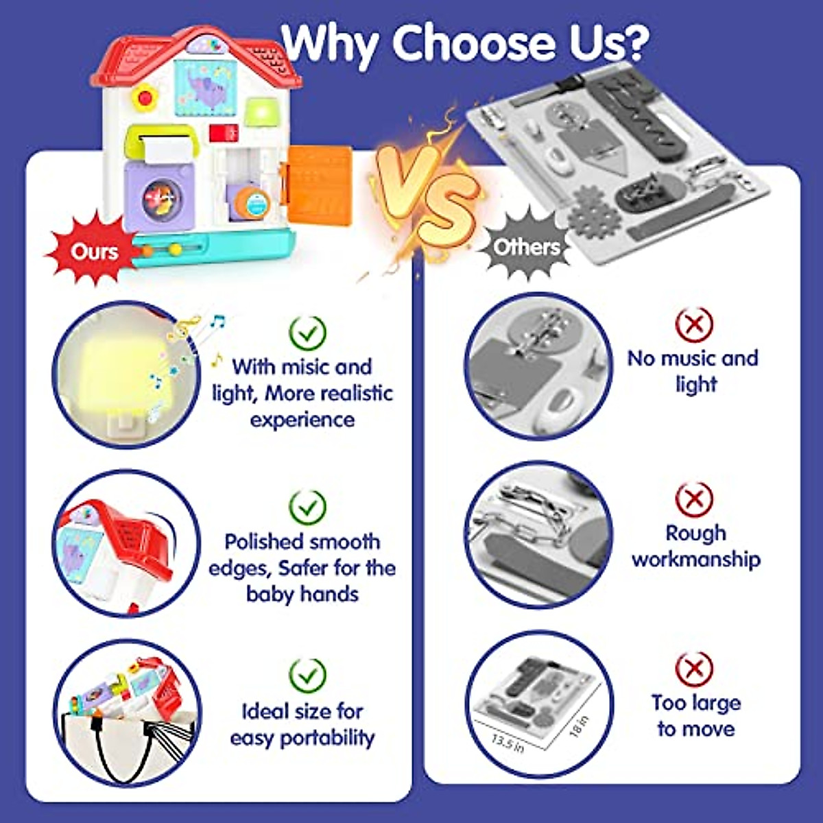 Busy Board for 1 Year Old, 9 in 1 Montessori Toys for 1 Year Old Boy Gifts with Light & Music, Baby Toys 12-18 Months Sensory Toys for Toddlers 1-3 Baby Toys for 1 Year Old Girl Birthday Gift