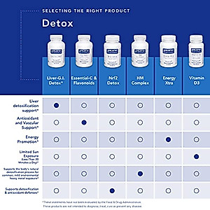 Pure Encapsulations Liver-G.I. Detox | Support for Liver and Gastrointestinal Detoxification* | 120 Capsules