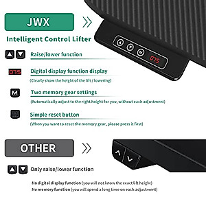 JWX L Shaped Electric Standing Desk, 63 Inches Stand Up Corner Desk, Home Office Sit Stand Desk with Carbon Firben Top, Black Frame & Caster Wheels Set…