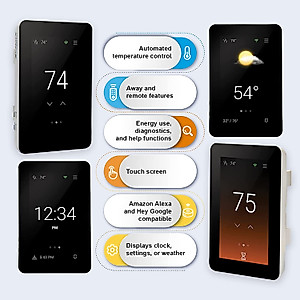 SunTouch WarmWire Electric Under Floor Heating Kit with ConnectPlus Smart Thermostat, 240V, 100 Sq. Ft.