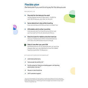 Google Fi Wireless SIM Kit Talk/Text/Data