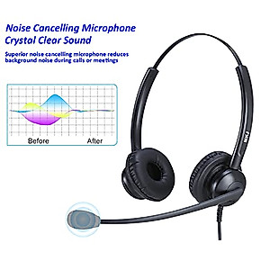 Wired Headphones with Microphone Noise Cancelling, Corded RJ9 Telephone Headset for Office Phones Call Center Landline Headset for Yealink SIP-T21 SIP-T46G Panasonic Sangoma Snom Grandstream 2170