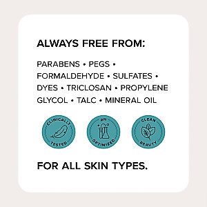 Medix 5.5 Body Scrub Skin Care Glycolic Acid Exfoliating Body Cleanser KP Bump Eraser | AHA + Lactic Acid Anti Aging All Skin Type Wash | Keratosis Pilaris & Acne | Foaming Body & Face Wash, 15 Fl Oz